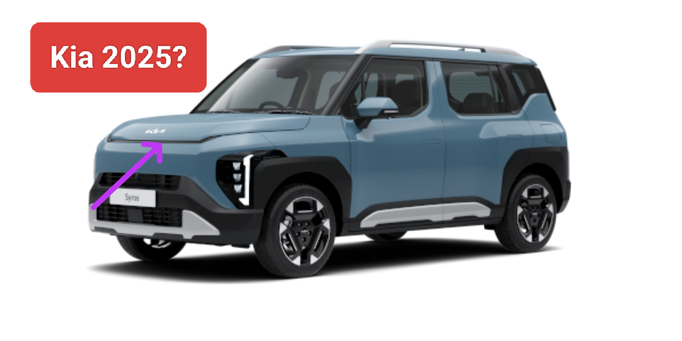 The Kia Syros – A Bold New Era of SUV Innovation 2025 - Dkaiauto